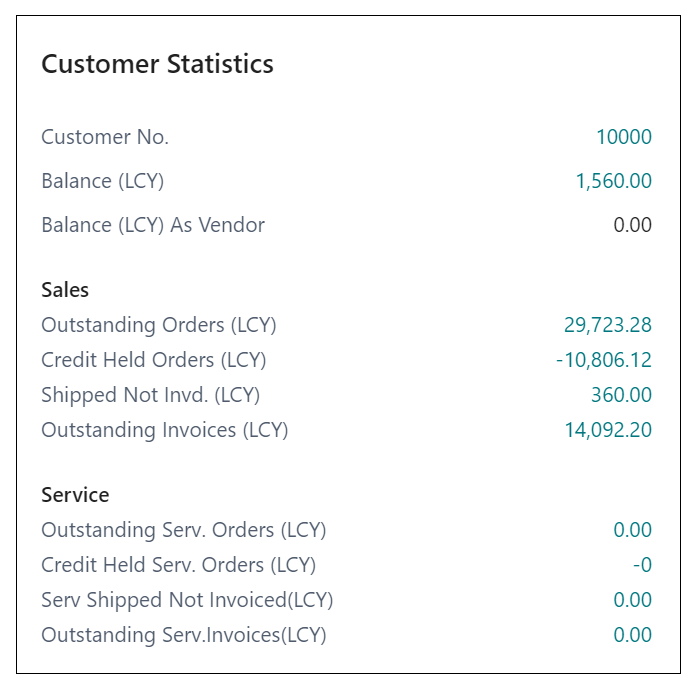 Clever Dynamics - Credit Control Setup